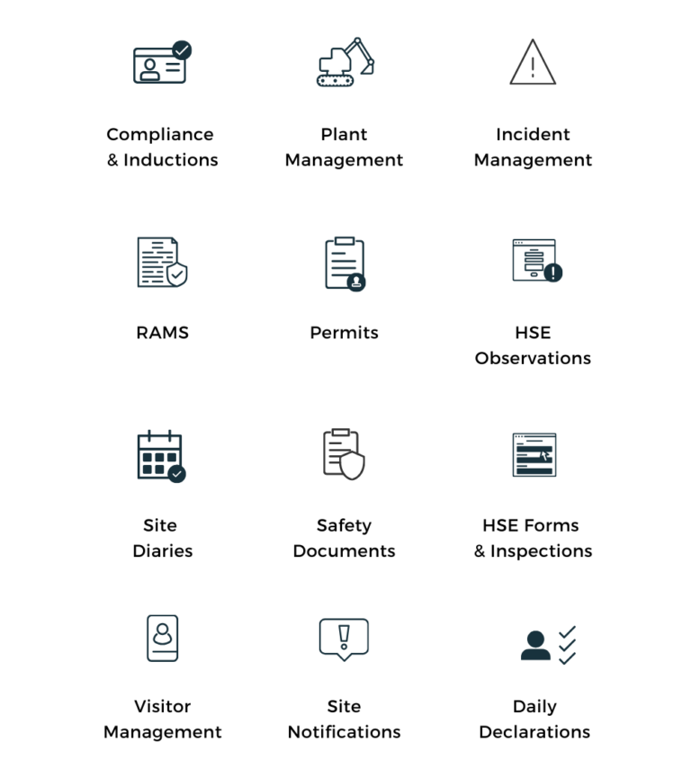 HSE Management Modules | SIMPEL