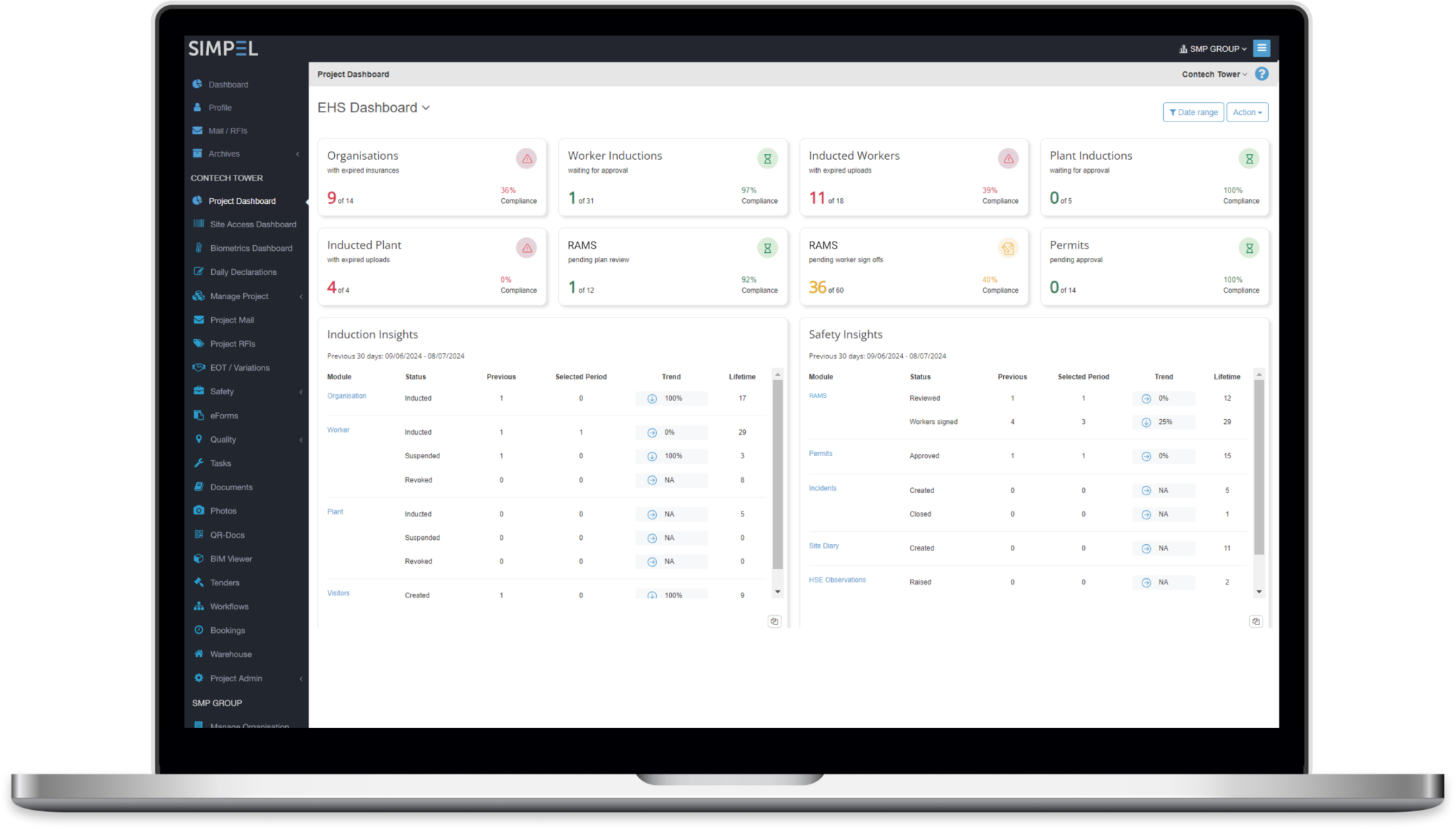 HSE Management Modules | SIMPEL
