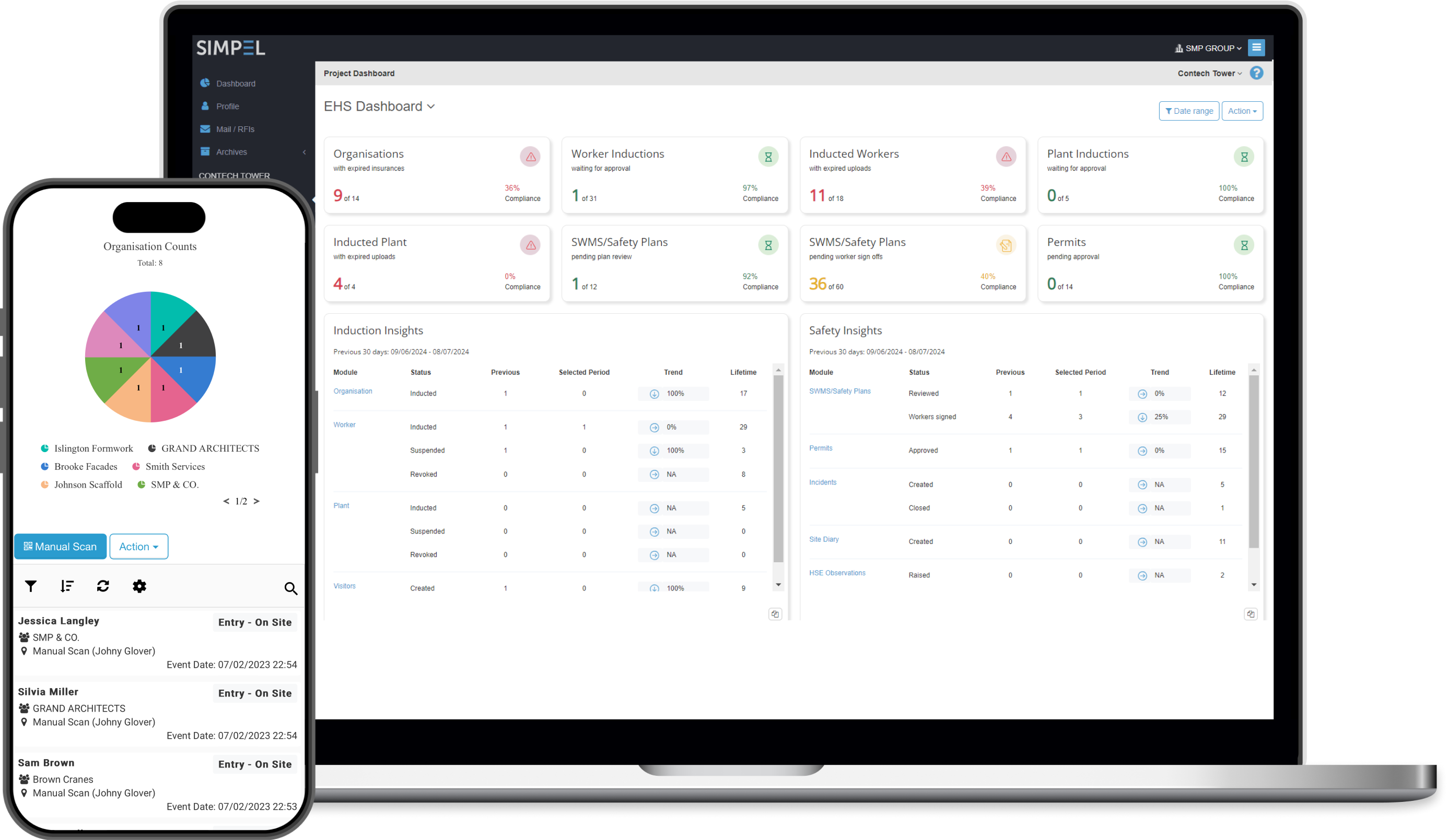 Simpel is your Australian alternative to Procore